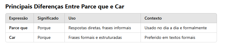 Parce que vs Car: Diferenças no Uso em Francês - Alcance Idiomas